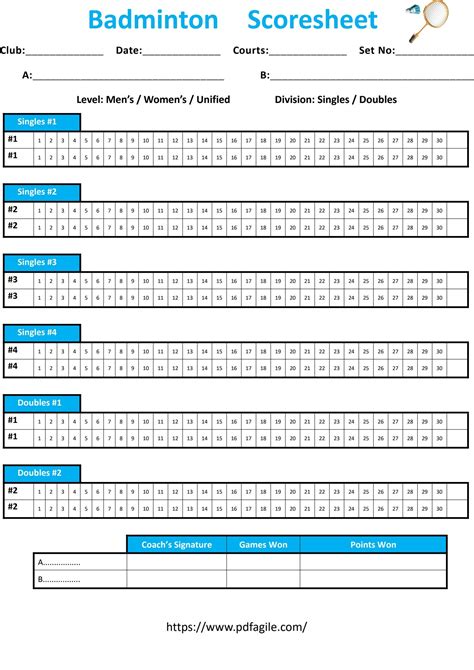 chess scoresheet template pdf agile