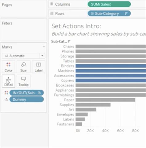 Using Set Actions To Allow User To Click On A Bar Chart In A Different