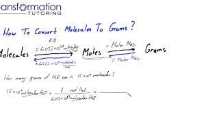 Molecules To Grams Capturing Carbon From The Air Just Got Easier