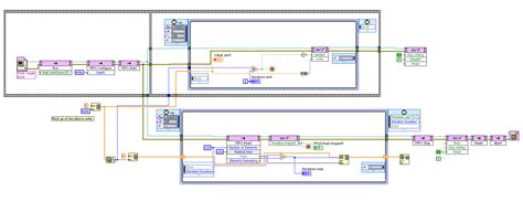 synchronization issue between fpga and rt loop on host ni community