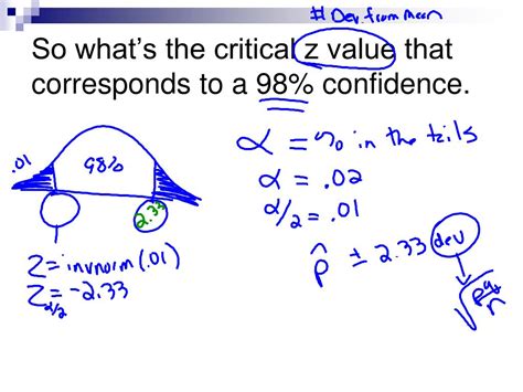 Ppt Confidence Interval Powerpoint Presentation Free Download Id 6016044