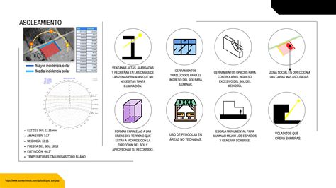Solution Idea Rectora Ejemplo 2 Studypool