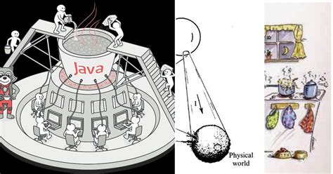 List Desing Pattern Curated By Carlos Castro Medium