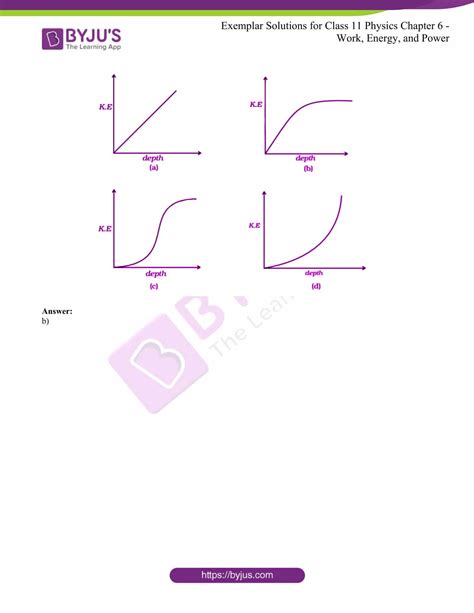 Ncert Exemplar Class 11 Physics Solutions Chapter 6 Know More About