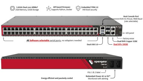 Installation And Connection