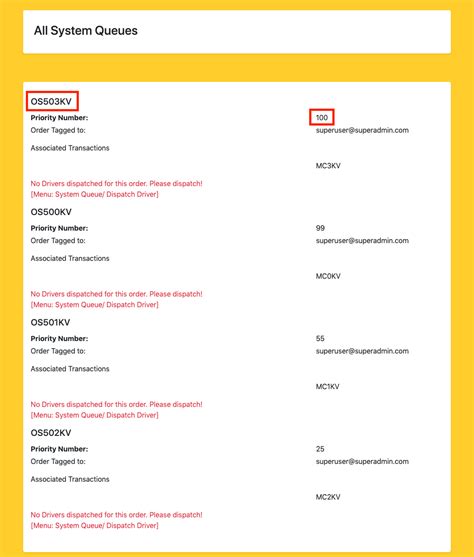 Github Sozoalvinkvfooddelivery Erver Backend Prototyping System For Food Delivery Web