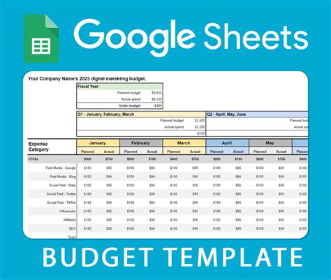 Marketing Budget Template Amr Media Inc