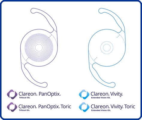 Alcon At The American Academy Of Ophthalmology Myalcon