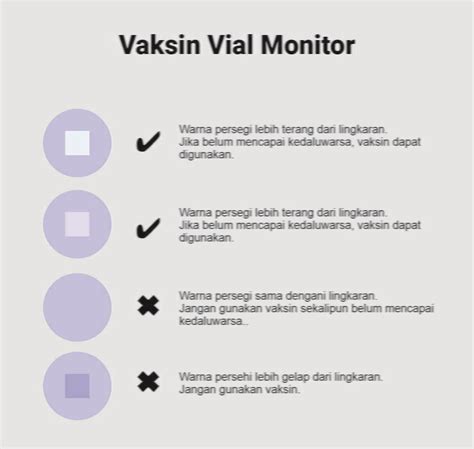 Pentingnya Vaccine Vial Monitor Sukseskan Program Imunisasi Rutin Hakli