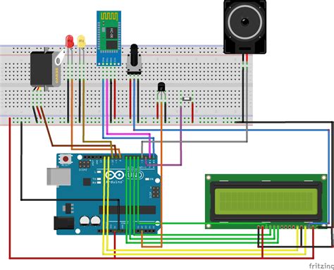 Arduino Uno İle Akıllı Ev Otomasyonu Teknolojik Öğretmenler