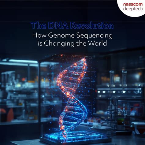 Nasscom Deeptech On Linkedin Nasscomfutureforge2024 Nasscom