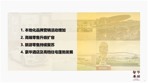 「华丽智库」独家发布首份《中东时尚报告》：360度呈现中东时尚和奢侈品市场全貌 华丽志