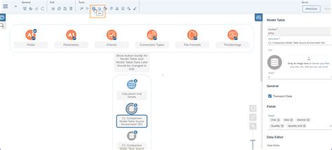 Sap Profitability And Performance Management What Sap Community