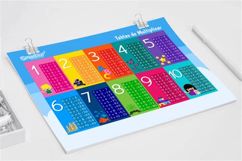 Tablas De Multiplicar Para Descargar E Imprimir Smartick My Xxx Hot Girl