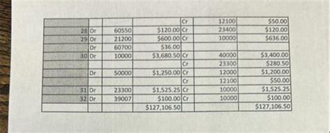 This A Practice Set The Firts 2 Pictures Are The