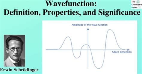 Wavefunction Definition Properties And Significance