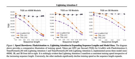 Breaking The Limits Of Thought The Future Of Ai With Spatiotemporal