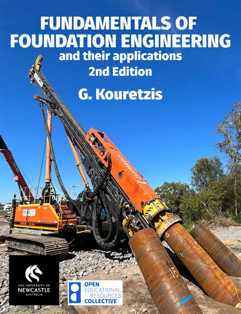 6 11 Ultimate Geotechnical Strength Of Piles Subjected To Axial Compressive Load From Spt Test