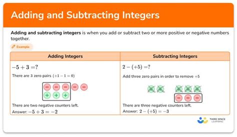 Adding And Subtracting Integers Steps Examples And Questions Adding And Subtracting Integers