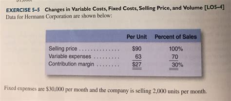 Solved EXERCISE Changes In Variable Costs Fixed Costs Chegg