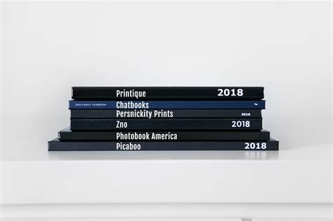 Where Should You Print Your Photo Book Part 2 Artofit