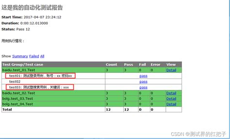 数组 922 按奇偶排序数组 ii ——【leetcode每日一题】
