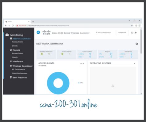 Configure A Basic Wlan On The Wlc Ccna 200 301