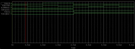 7 04 Pspice에서 펄스값 주기 Jk T 플립플롭 쉬프트 레지스터