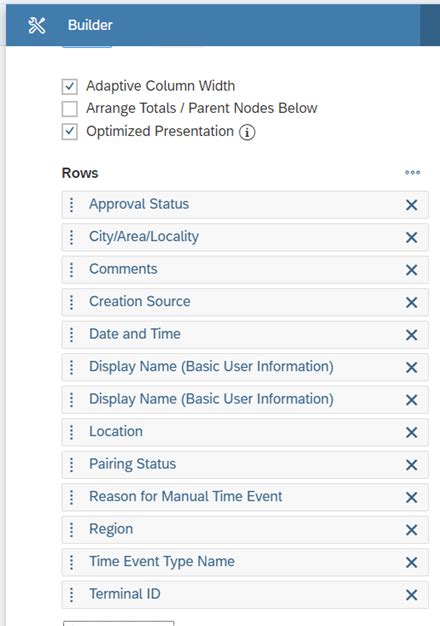 Support For Reporting Of Time Events In SAP Succes SAP Community