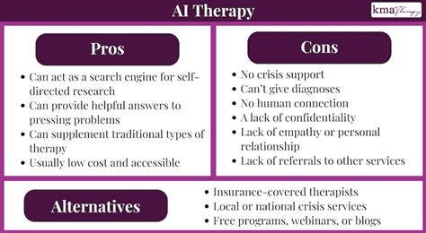 What Is Ai Therapy The Pros And Cons