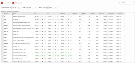 Componentone Uwp Windows 10 앱을 위한 Ui 컨트롤