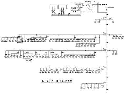 Electrical Riser Diagram Detail Dwg Autocad File Cadbull Electrical