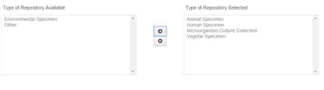 Iterate And Compare Java List Stack Overflow