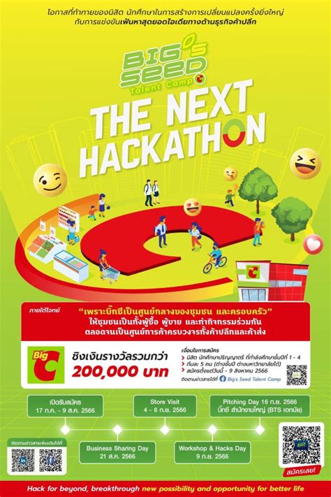 titchaya wedatsadornkul on linkedin bigc hackathon bigseedtalentcamp
