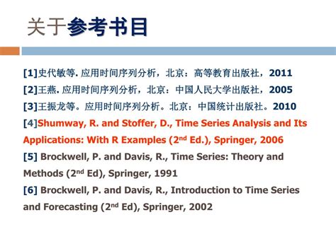 Ppt 时间序列分析 Time Series Analysis Powerpoint Presentation Free Download Id 6208419