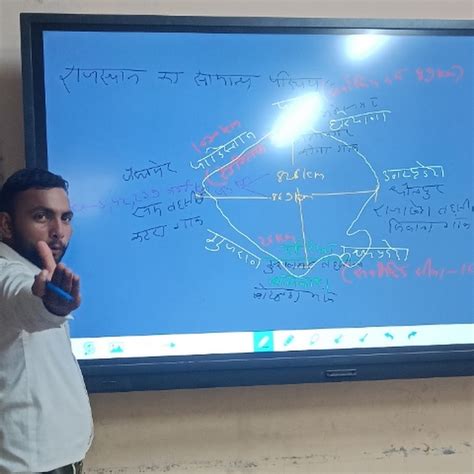 History By Ratan Sir Youtube