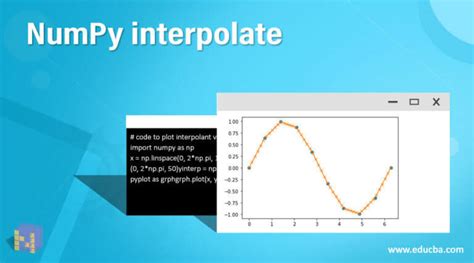 Numpy Interpolate Learn The Various Examples Of Numpy Interpolate