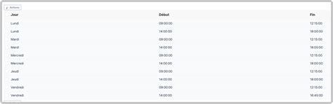 Glpi 952 Ola Progress Bar 100 · Issue 8179 · Glpi Projectglpi · Github