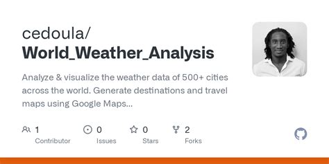 Github Cedoulaworldweatheranalysis Analyze And Visualize The Weather Data Of 500 Cities
