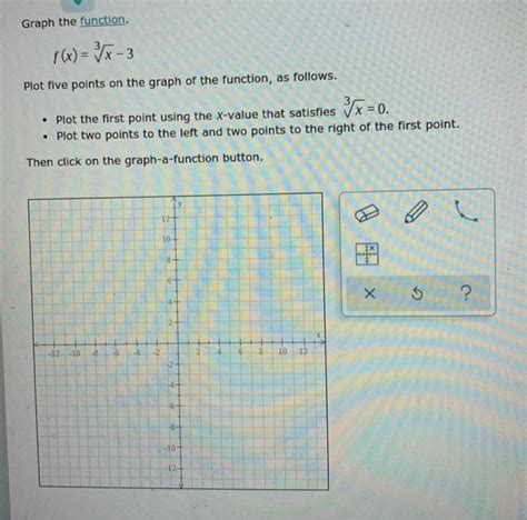 Solved Graph The Function Fx X 3 Plot Five Points On
