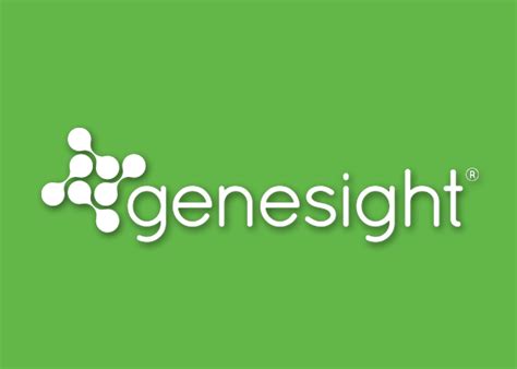 What Is The Genesight® Psychotropic Test Burick Center For Health