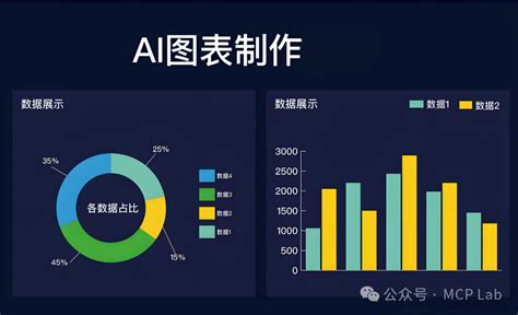 excel mcp server：无需安装microsoft excel也可以高效制作表格！ 幂简集成