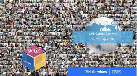 Sachin Patil Posted On Linkedin