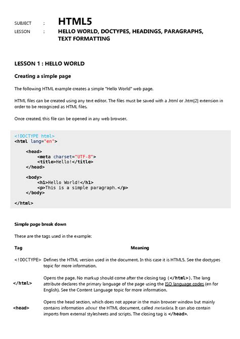 Solution Html5 Hello World Doctypes Headings Paragraphs Text