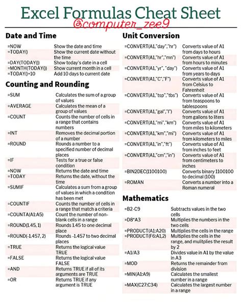 Computer Zee9 Computer Zee9 • Instagram Photos And Videos