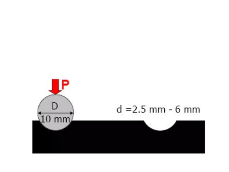 Brinell Hardness New Pptx