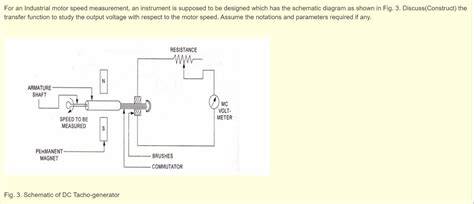Solved For An Industrial Motor Speed Measurement An Chegg