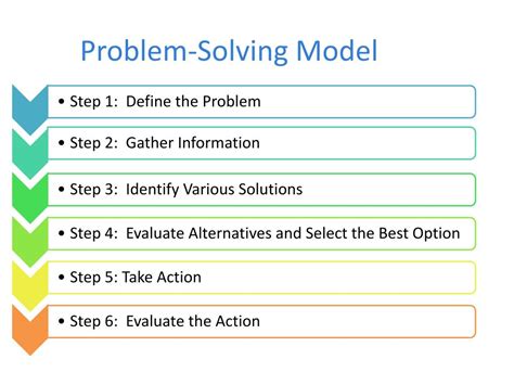 Ppt Problem Solving Model Powerpoint Presentation Free Download Id 3232476