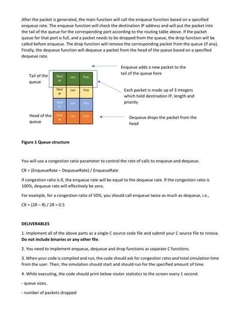 Solved A Simple Router In This Homework You Will Write A Chegg