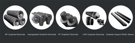 Graphite Electrode Furnace And Refractory Materials Solution